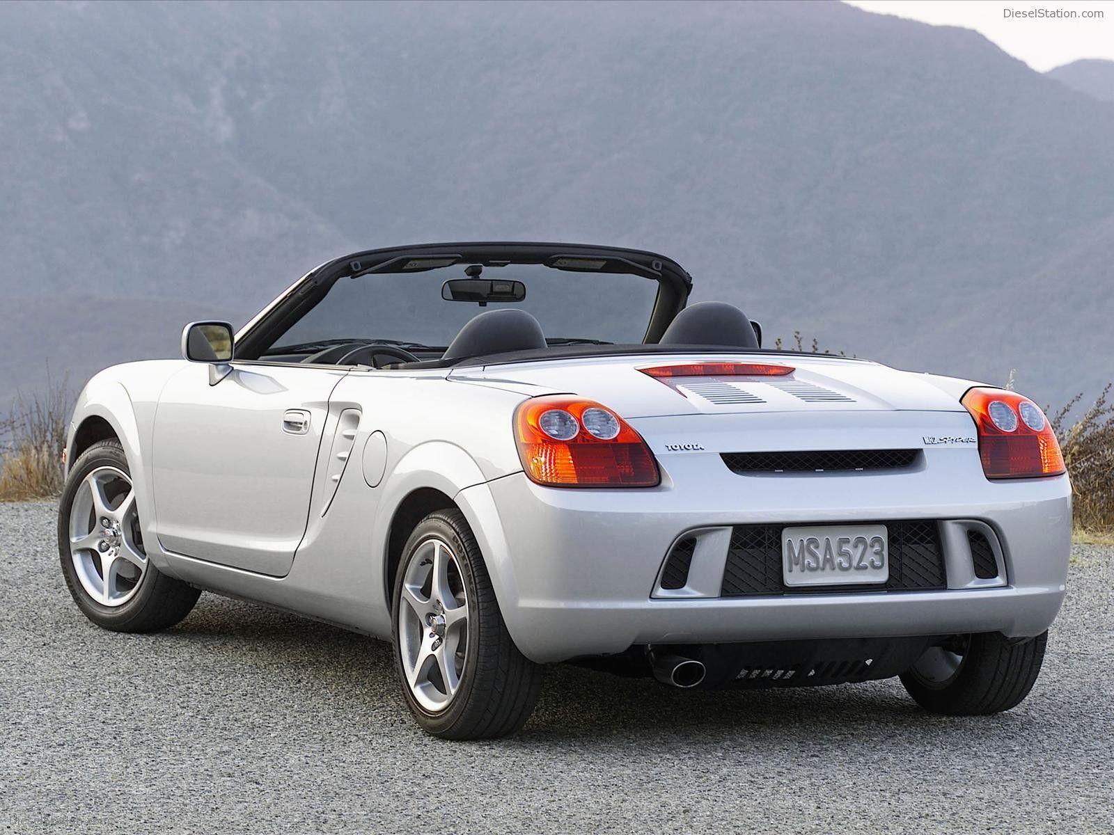 Toyota MR2 Spyder Wallpapers - Top Free Toyota MR2 Spyder Backgrounds ...