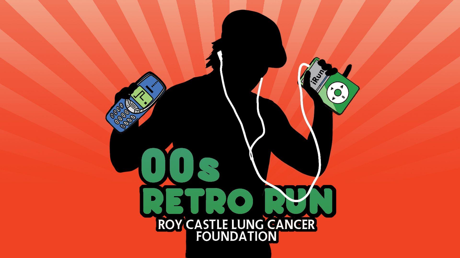 00s Retro Wallpapers - Top Free 00s Retro Backgrounds - WallpaperAccess