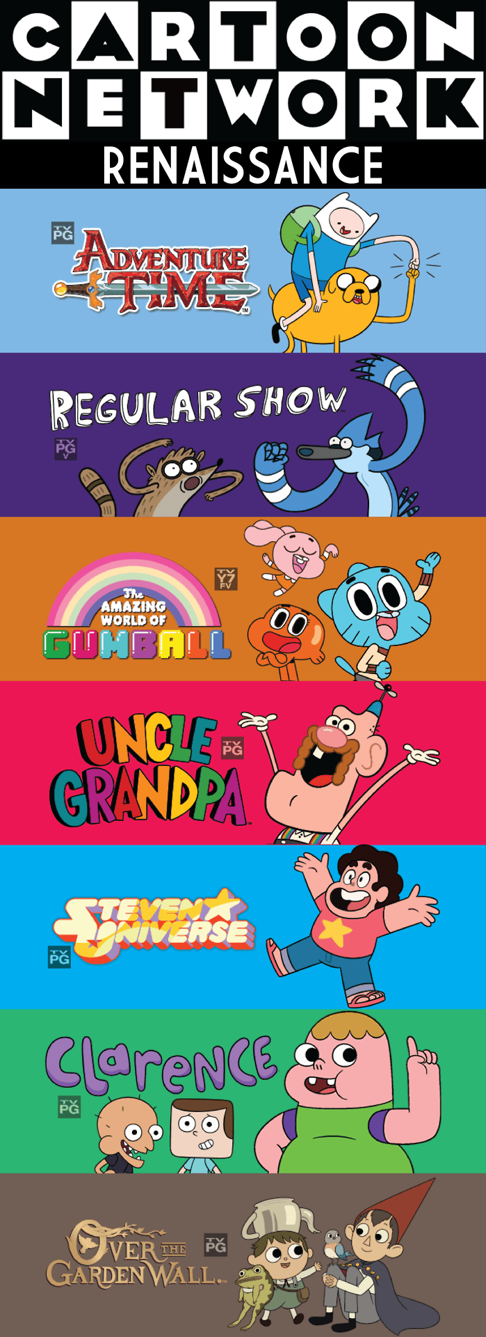 Clarence Cartoon Wallpapers - Top Free Clarence Cartoon Backgrounds ...