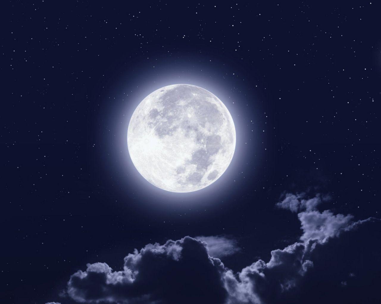 Cloudy Night Sky Wallpapers - Top Free Cloudy Night Sky Backgrounds ...