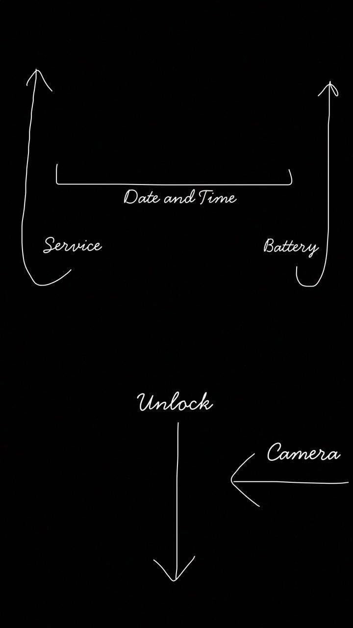 OCD Wallpapers - Top Free OCD Backgrounds - WallpaperAccess