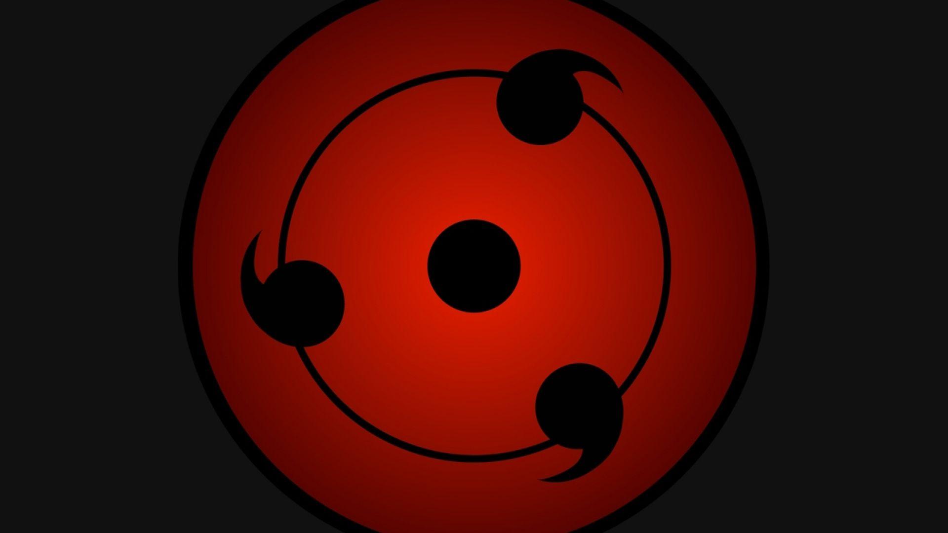 Itachi Sharingan Eyes Wallpapers - Top Free Itachi Sharingan Eyes Backgrounds - WallpaperAccess