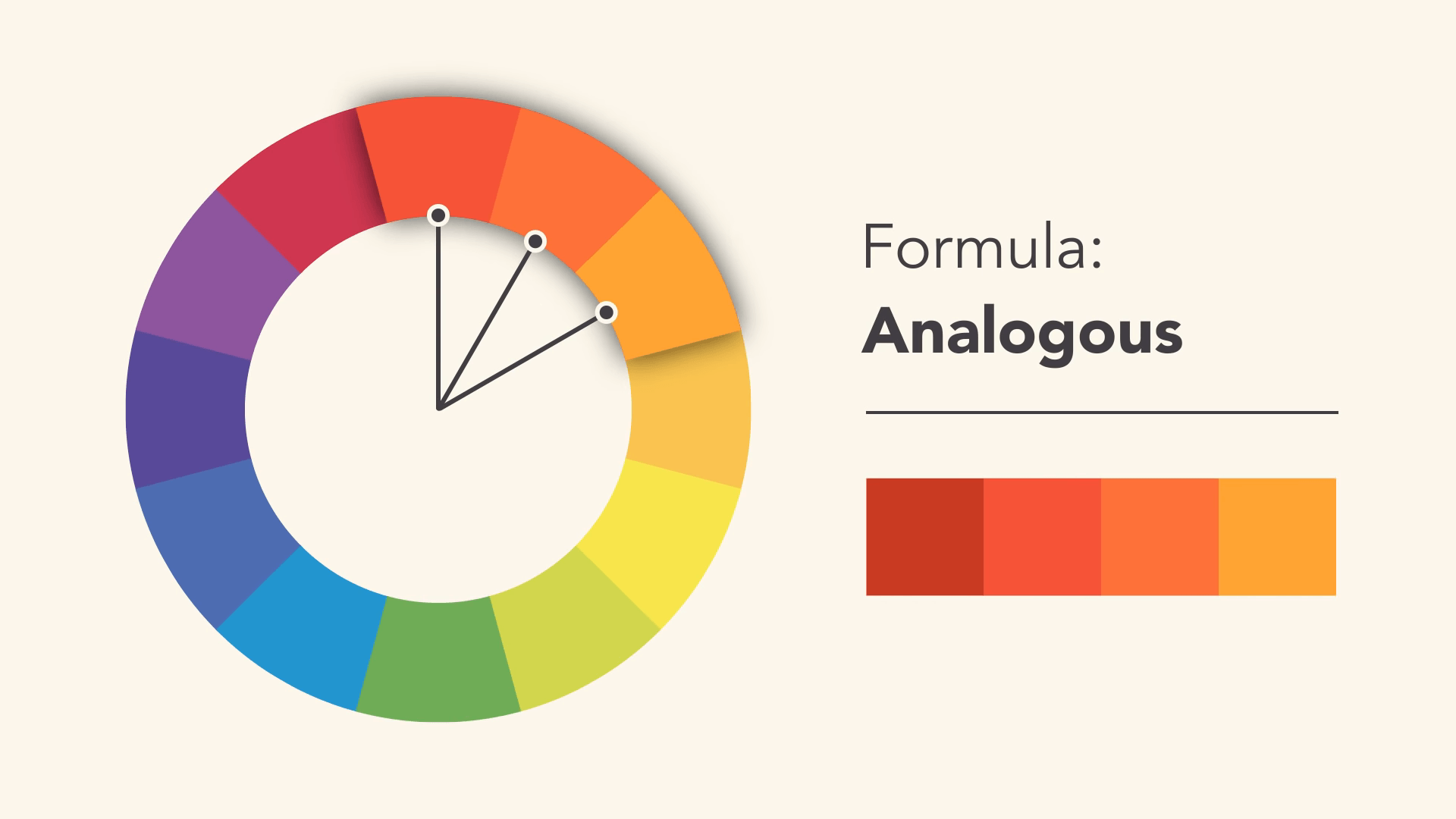 Color Wheel Wallpapers - Top Free Color Wheel Backgrounds - WallpaperAccess