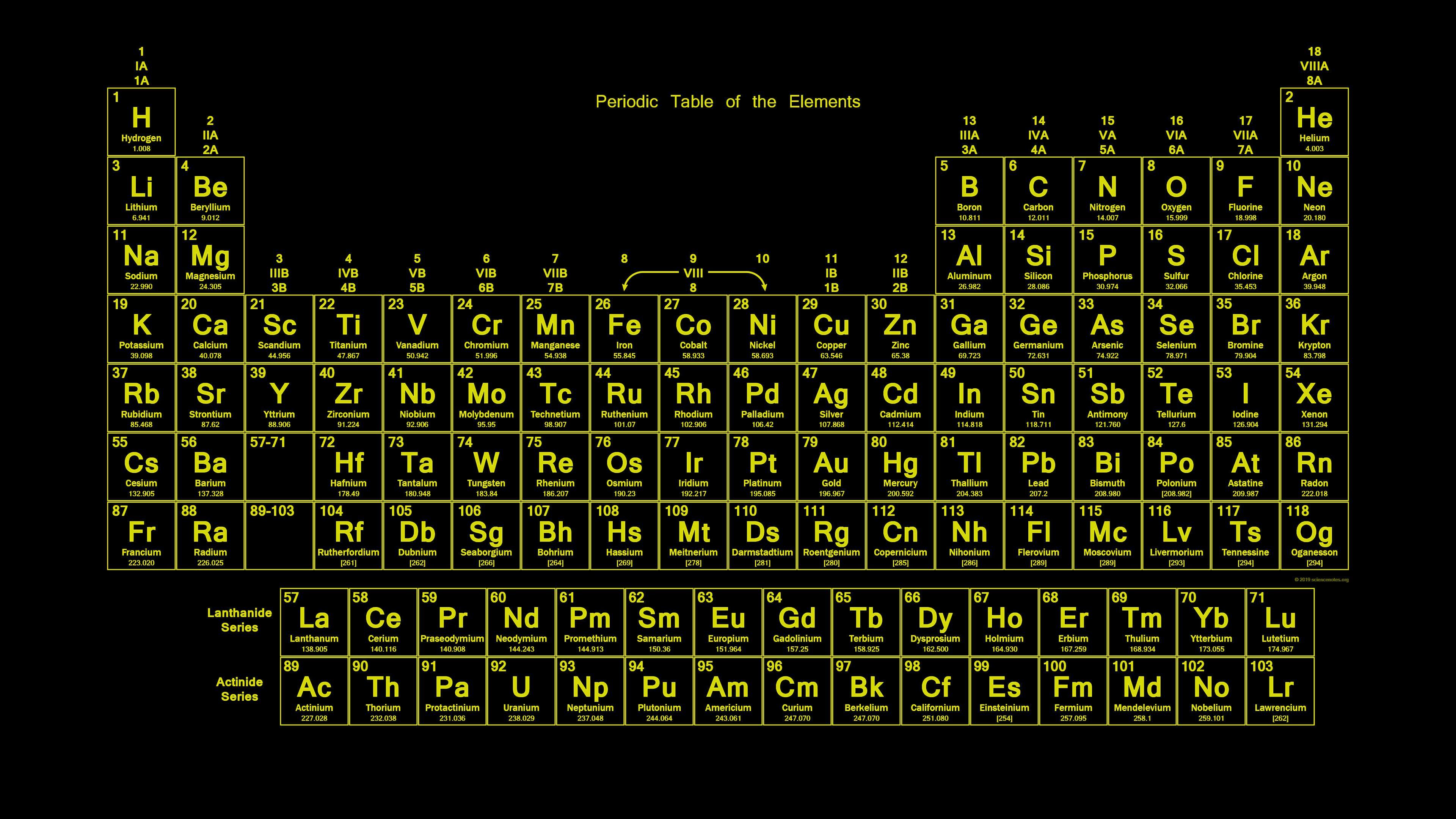 Periodic Table of the Elements Wallpapers - Top Free Periodic Table of ...