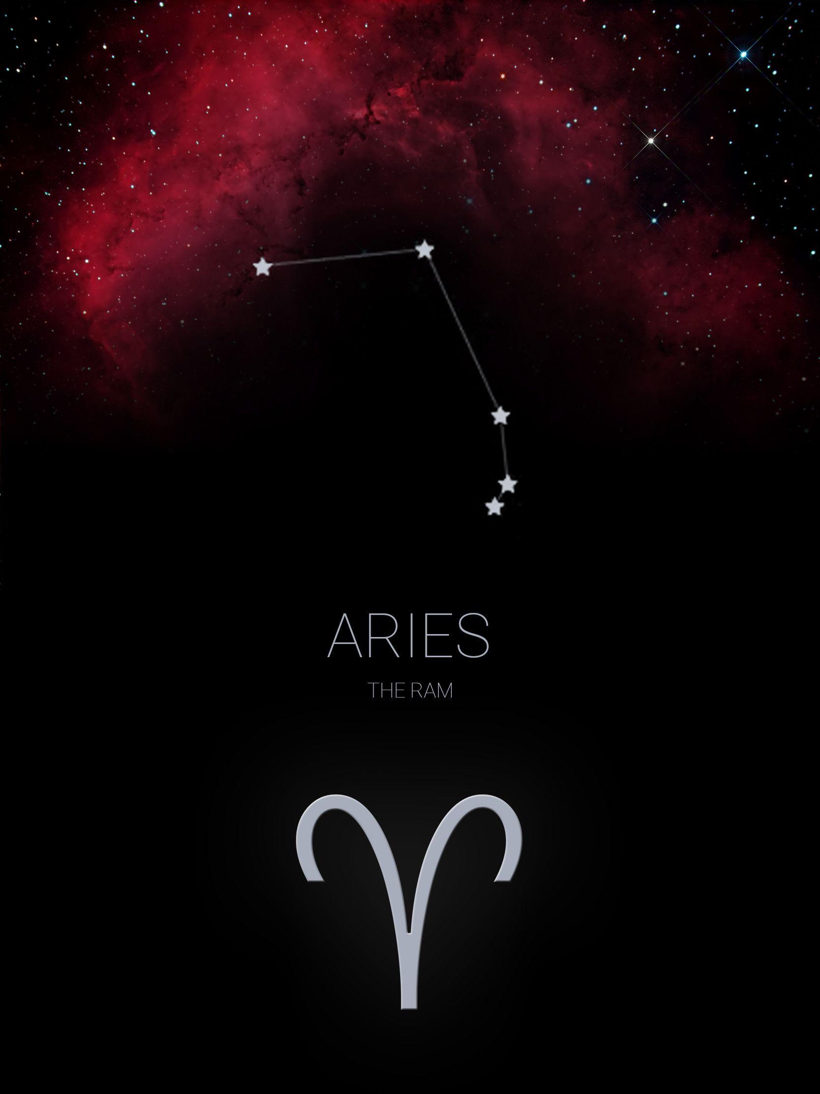Aries Zodiac Sign Wallpapers - Top Free Aries Zodiac Sign Backgrounds ...