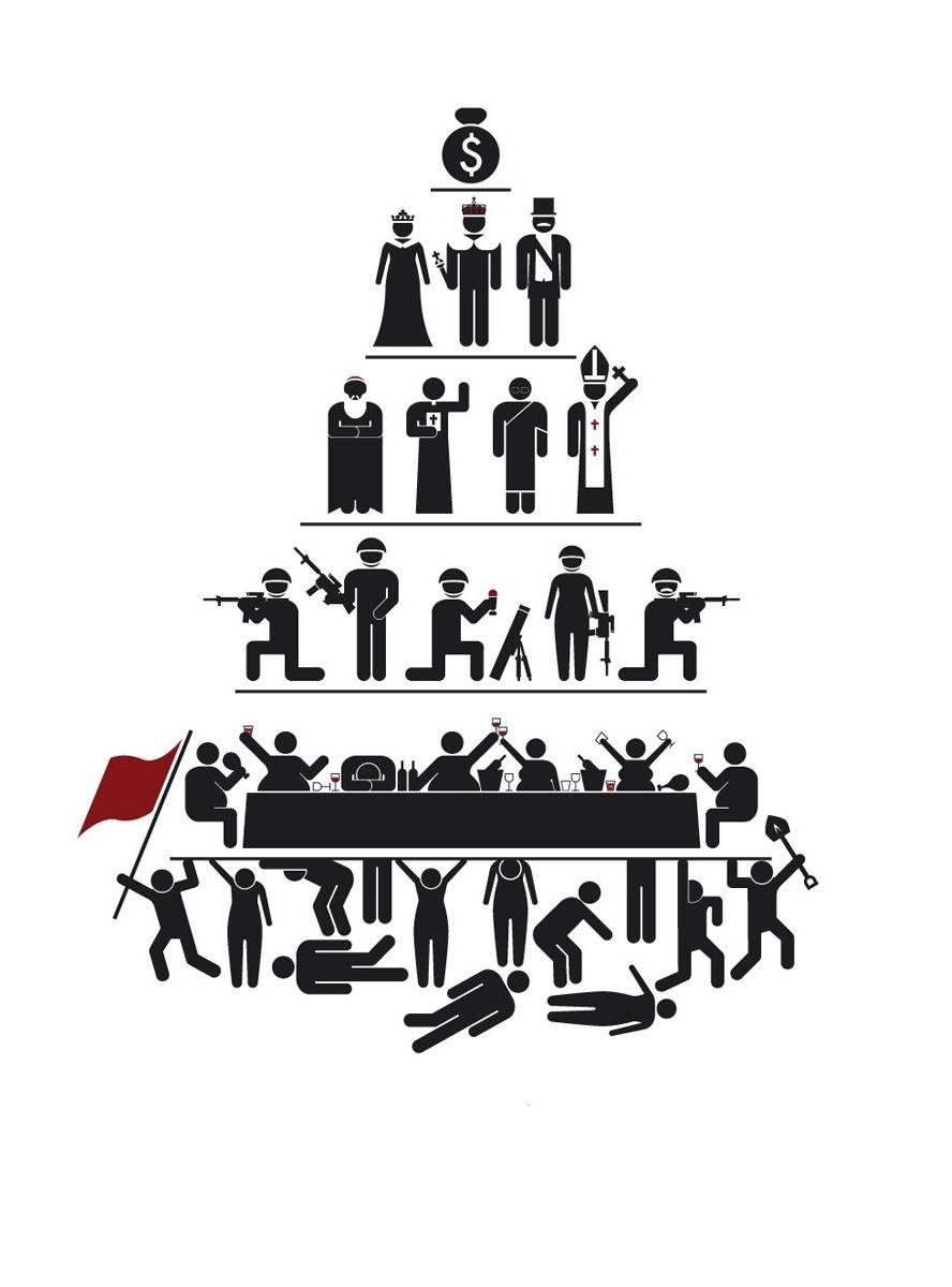 Capitalism Wallpapers - Top Free Capitalism Backgrounds - WallpaperAccess