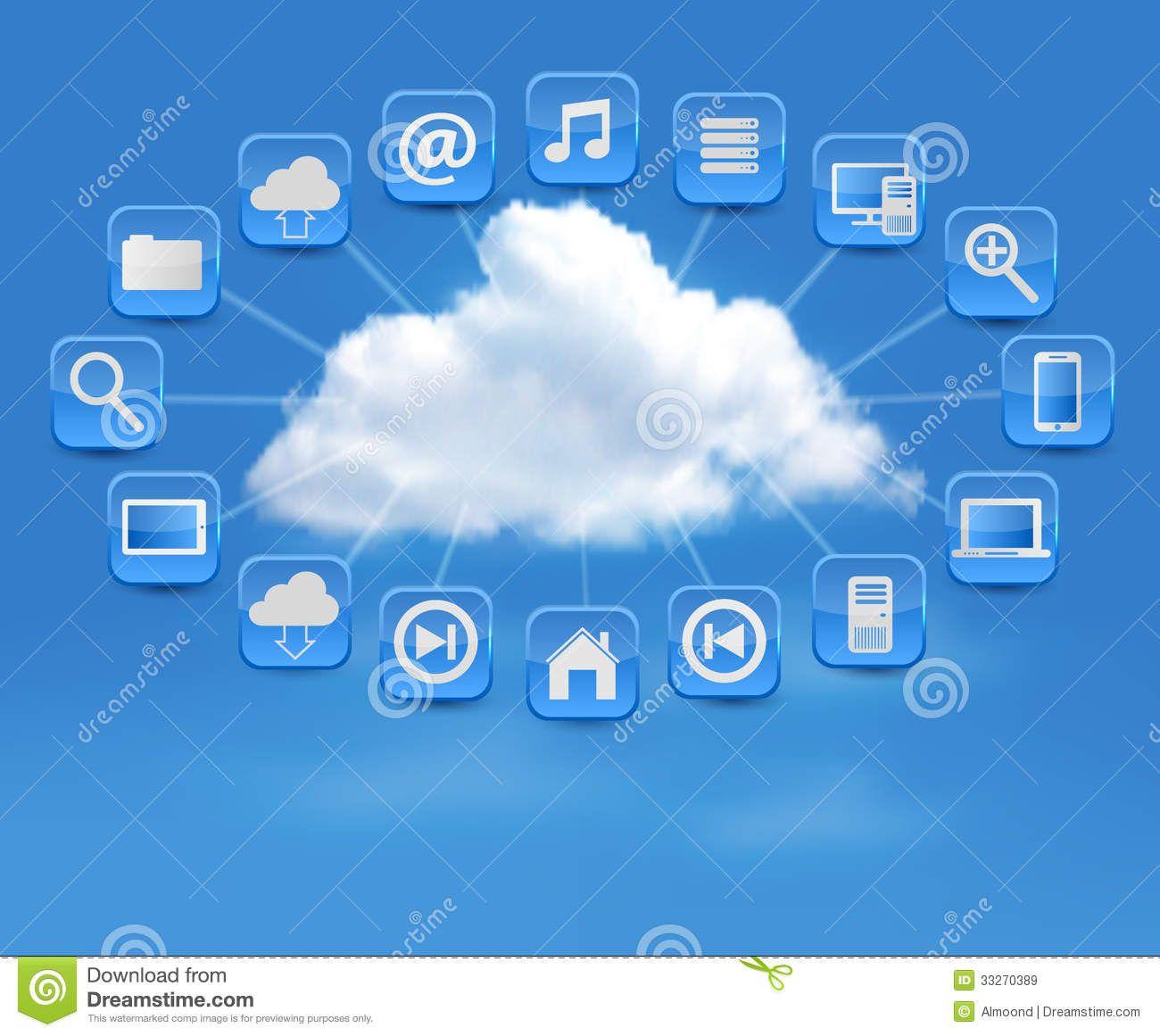 Cloud Technology Wallpapers - Top Free Cloud Technology Backgrounds ...