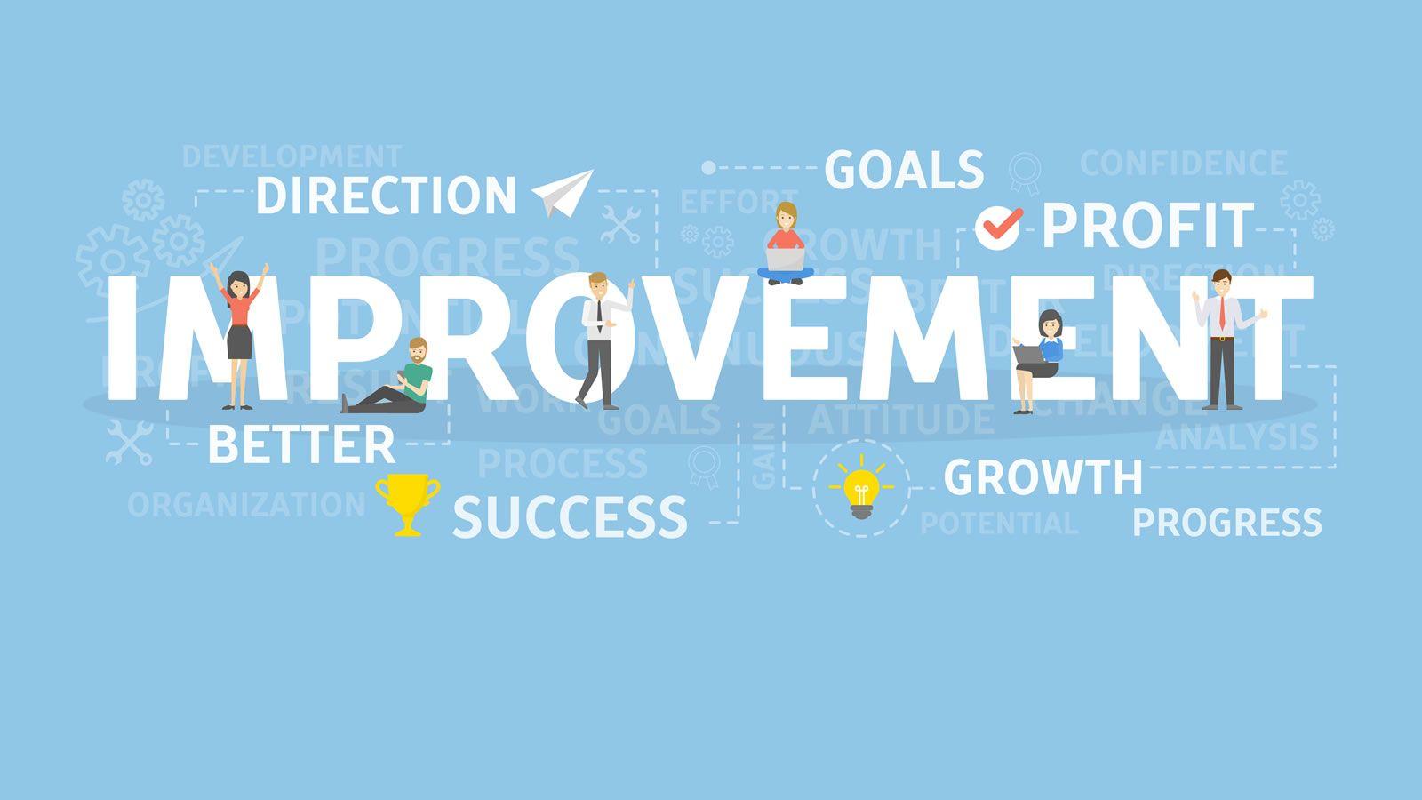 Continuous Improvement Wallpapers - Top Free Continuous Improvement ...