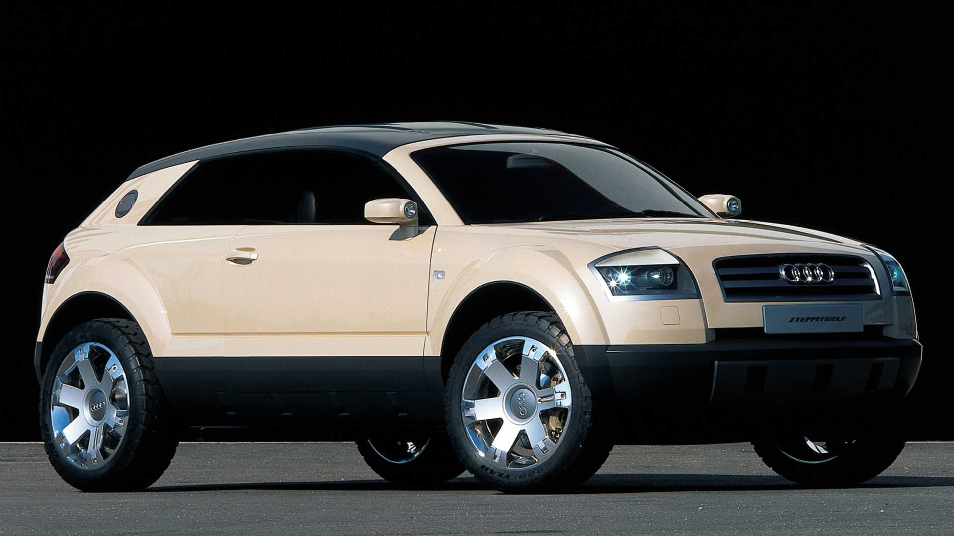 Audi Steppenwolf Wallpapers - Top Free Audi Steppenwolf Backgrounds ...