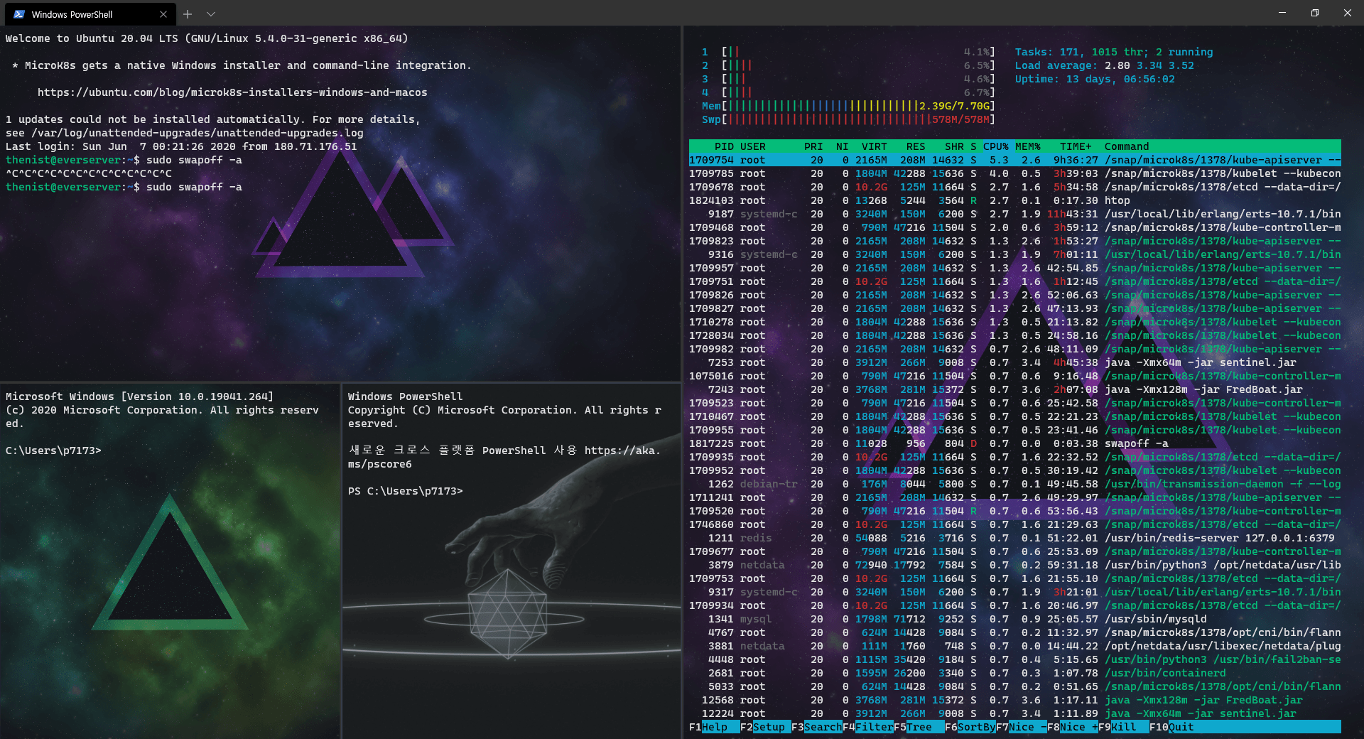 Integration Wallpapers - Top Free Integration Backgrounds - WallpaperAccess