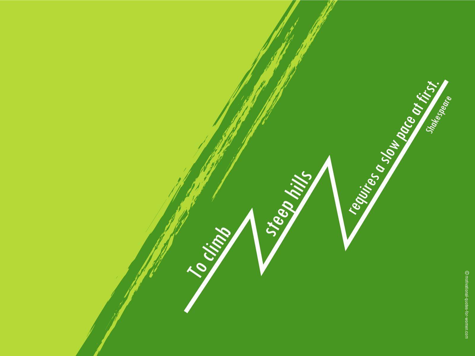 Self Motivation Wallpapers - Top Free Self Motivation Backgrounds ...