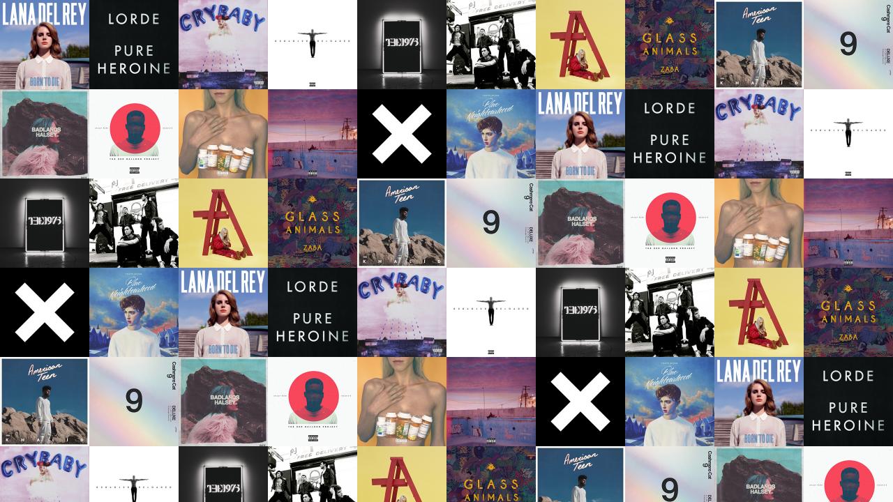 The Neighbourhood Laptop Wallpapers - Top Free The Neighbourhood Laptop ...