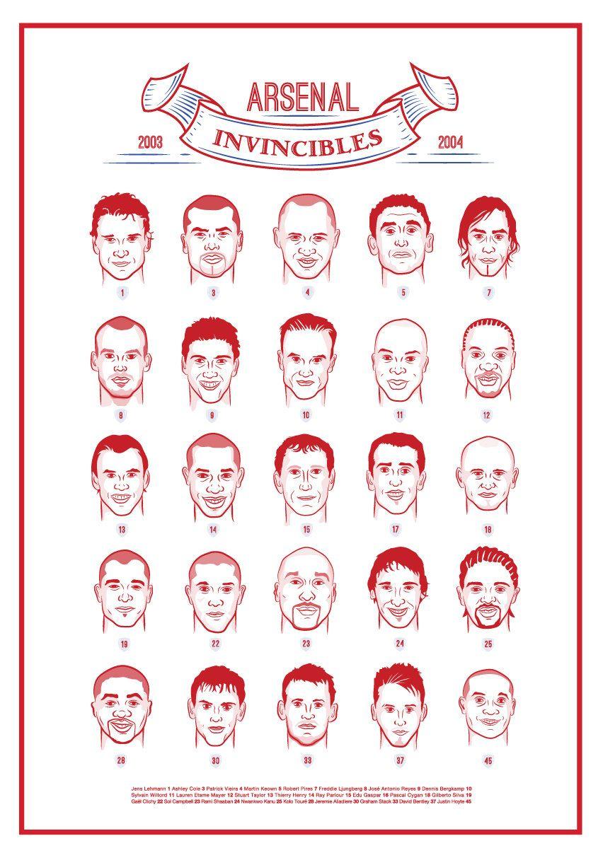 Arsenal Invincibles Wallpapers - Top Free Arsenal Invincibles ...