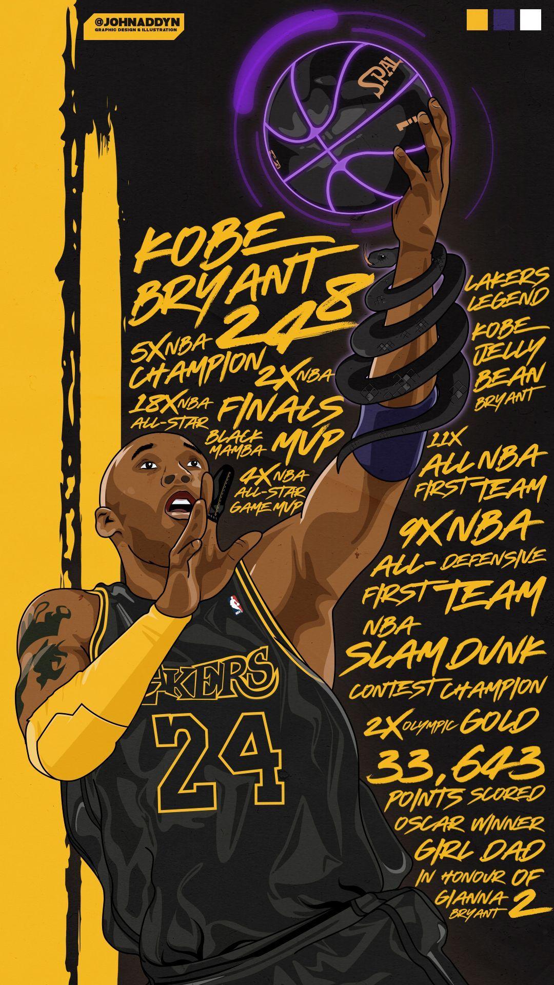 Kobe Bryant Basketball Wallpapers - Top Free Kobe Bryant Basketball ...