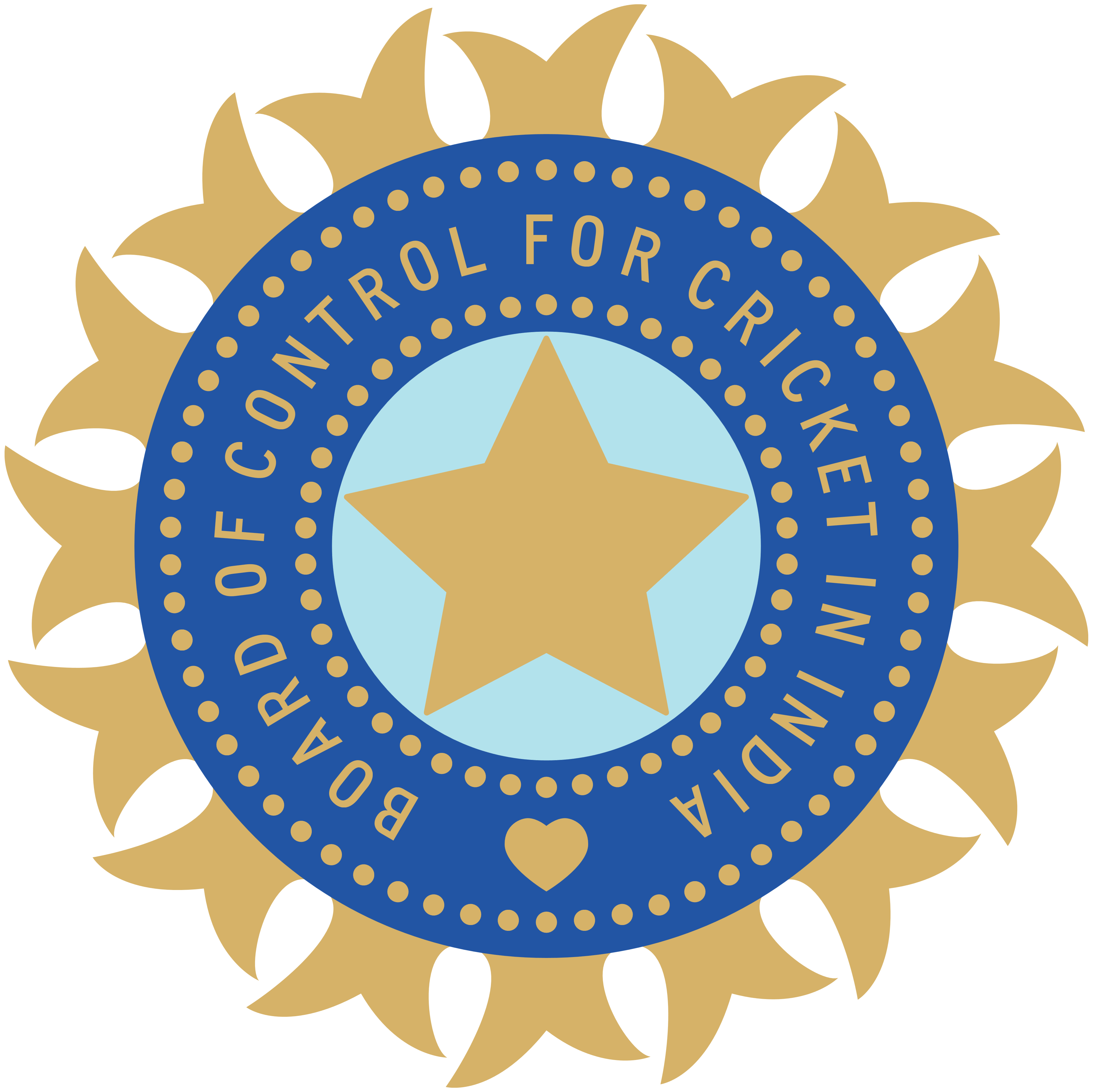 Indian Cricket Team Logo Wallpapers Top Free Indian Cricket Team Logo Indian Cricket Team Logo Wallpapers Top Free Indian Cricket Team Logo