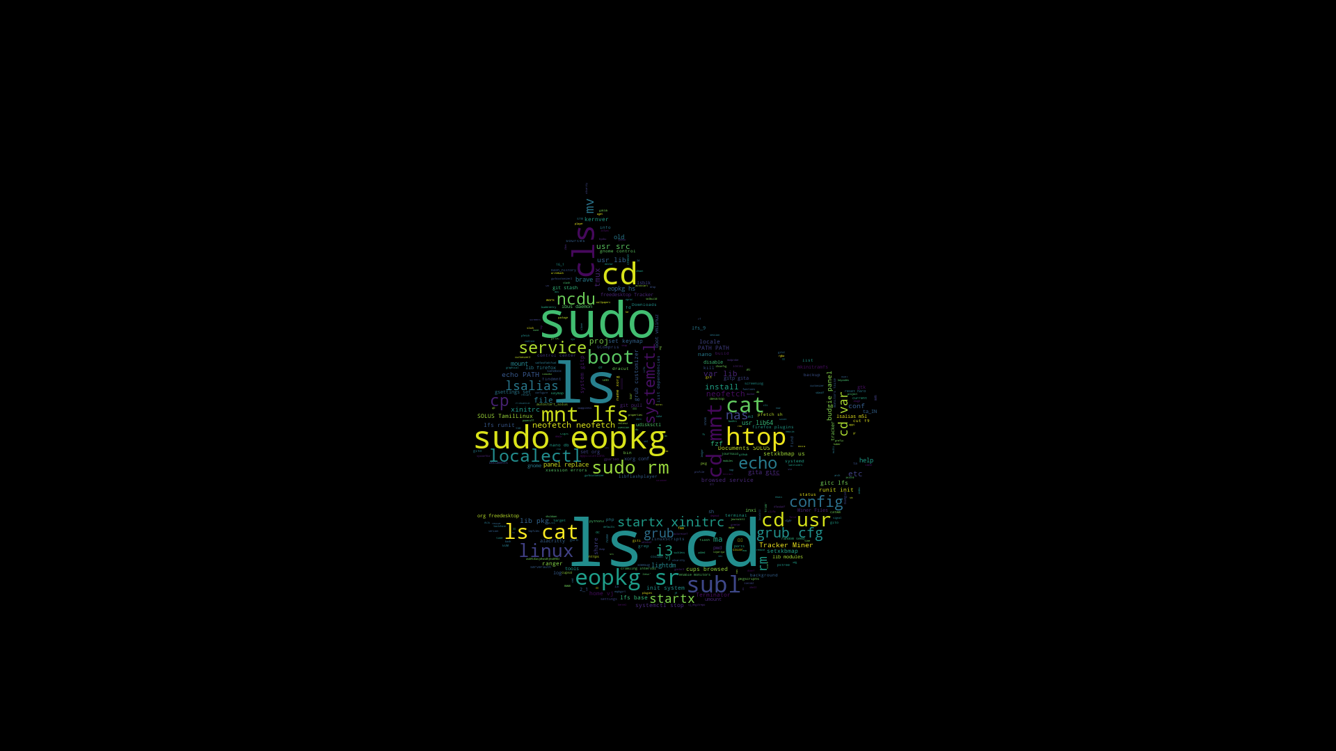 Solus Linux Wallpapers - Top Free Solus Linux Backgrounds - WallpaperAccess