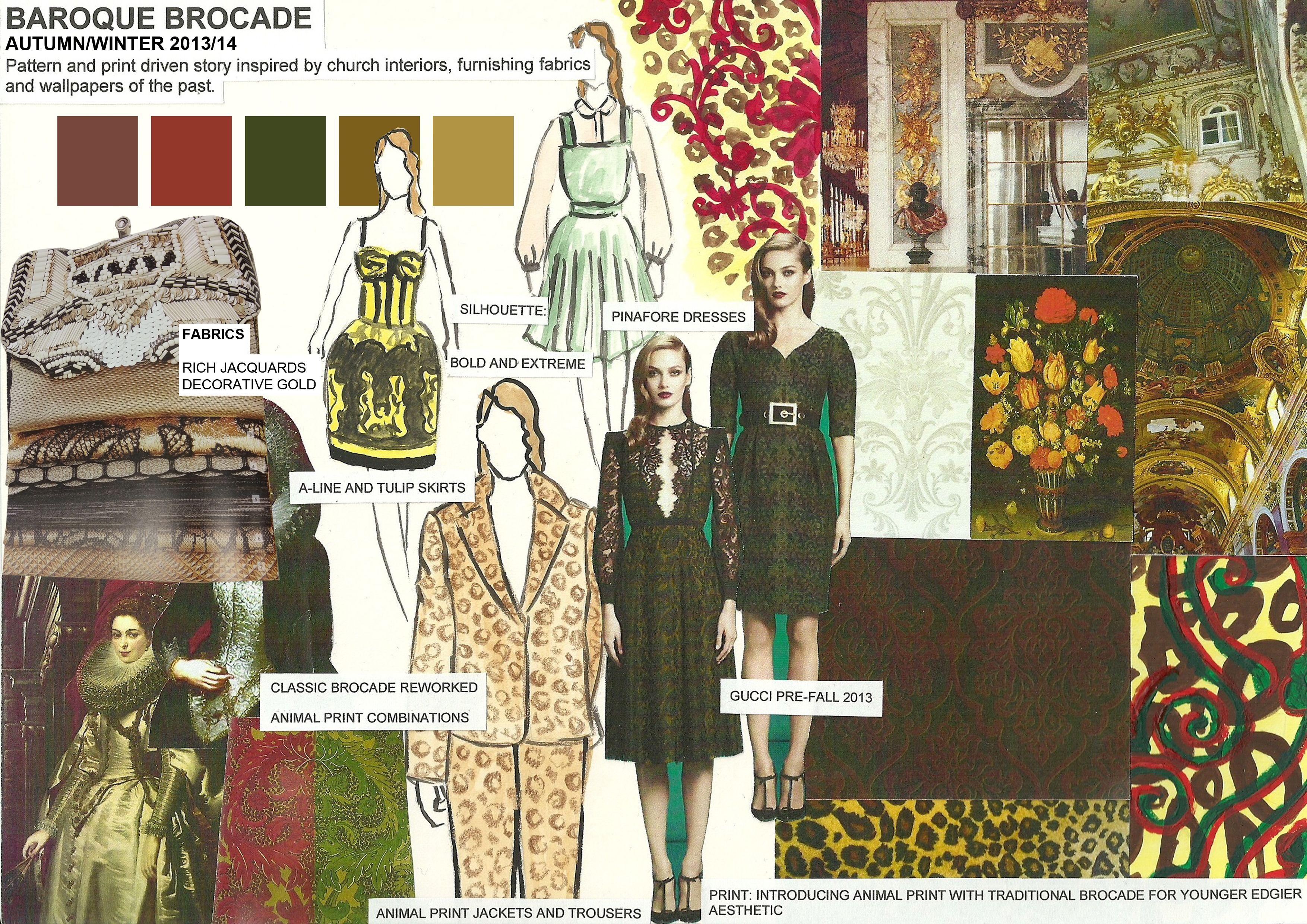 Designer Clothes Wallpapers - Top Free Designer Clothes Backgrounds ...