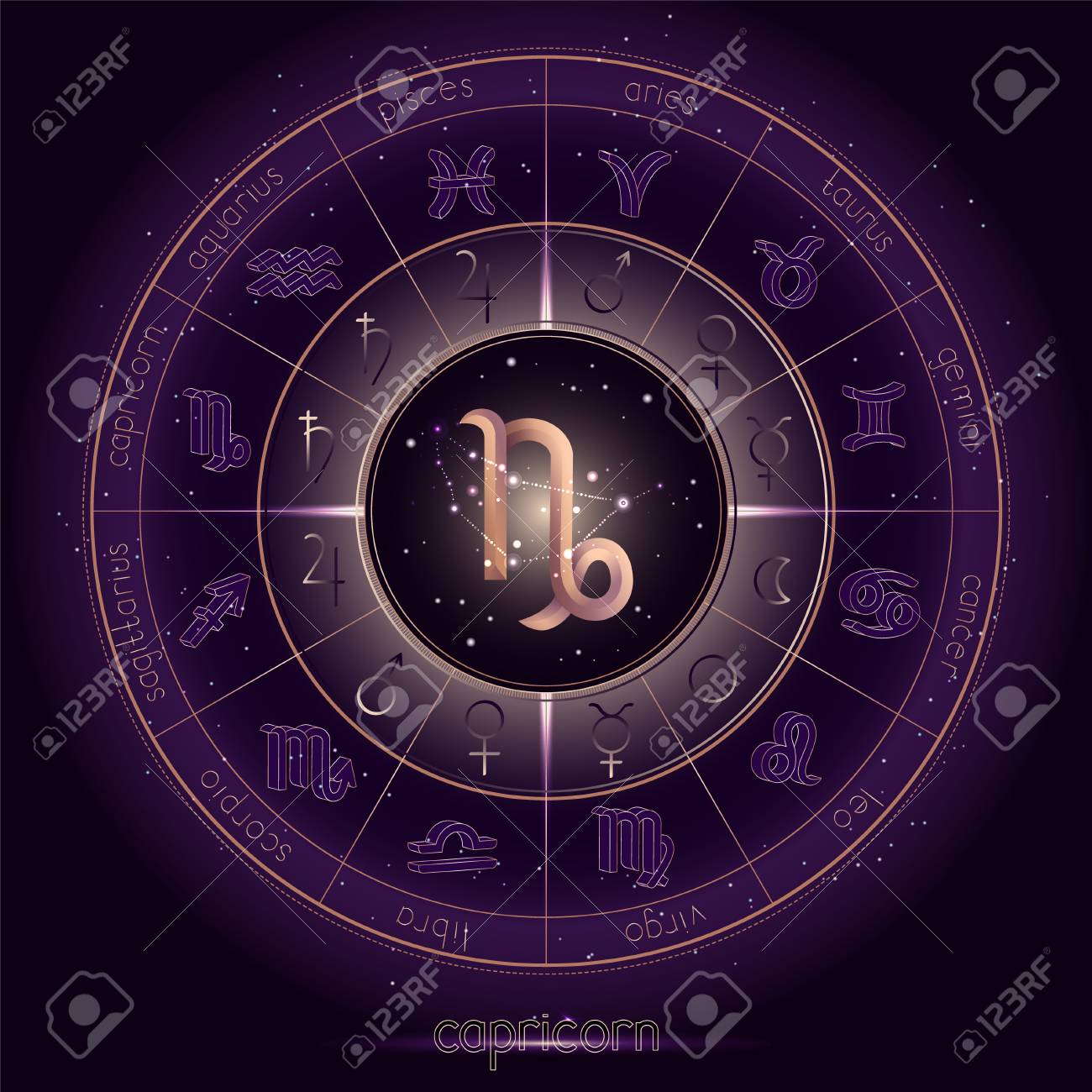 Zodiac Circle Wallpapers - Top Free Zodiac Circle Backgrounds - WallpaperAccess