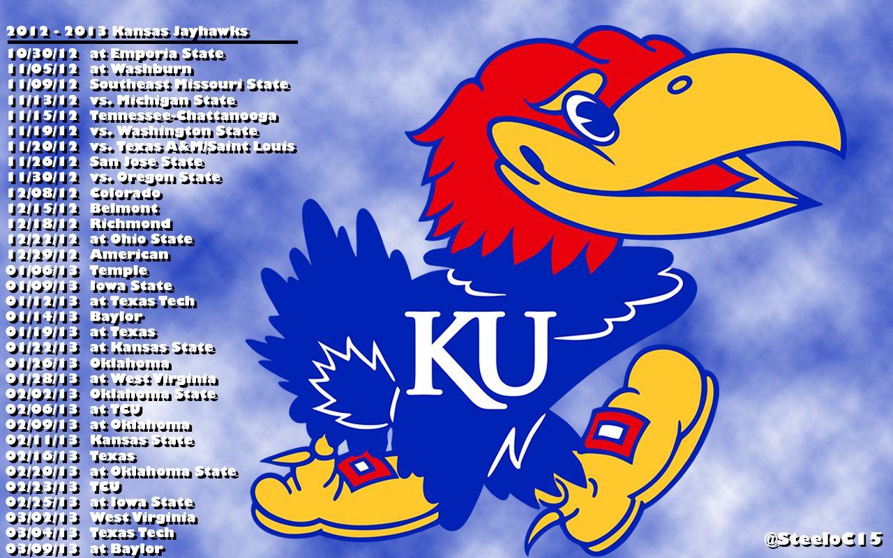 Kansas Basketball Wallpapers - Top Free Kansas Basketball Backgrounds ...