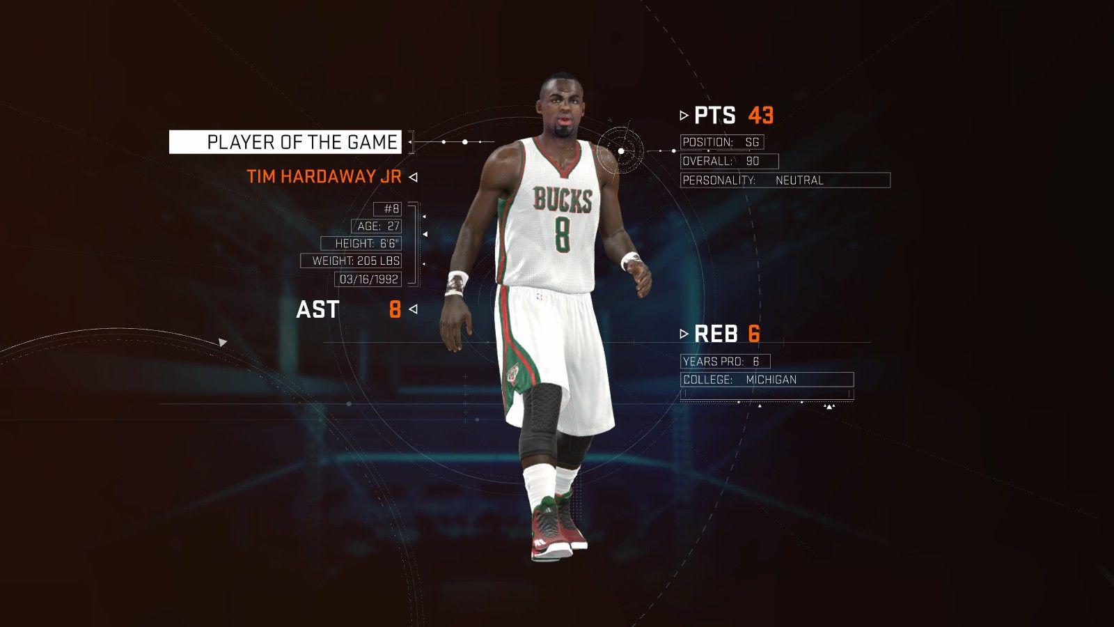 Tim Hardaway Wallpapers - Top Free Tim Hardaway Backgrounds ...