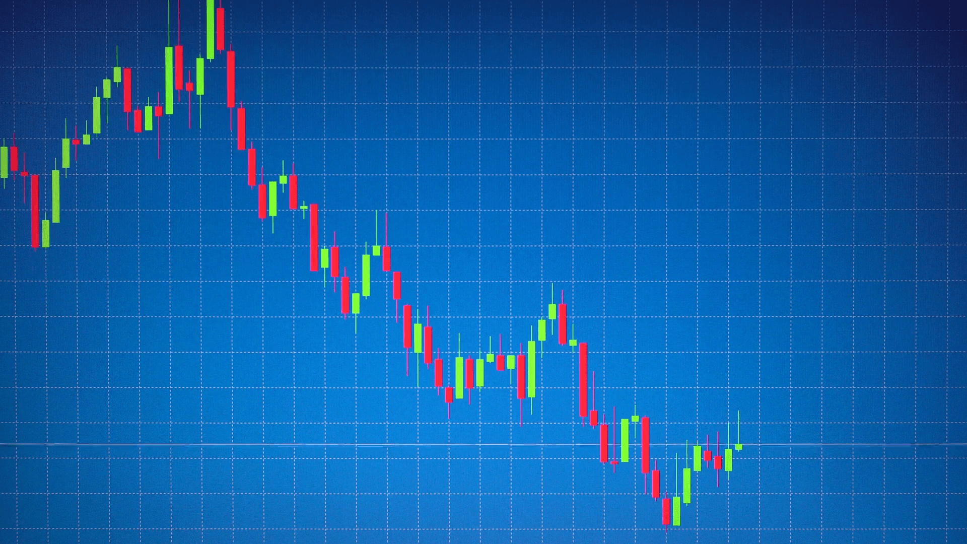 Candlestick Pattern Wallpapers - Top Free Candlestick Pattern ...