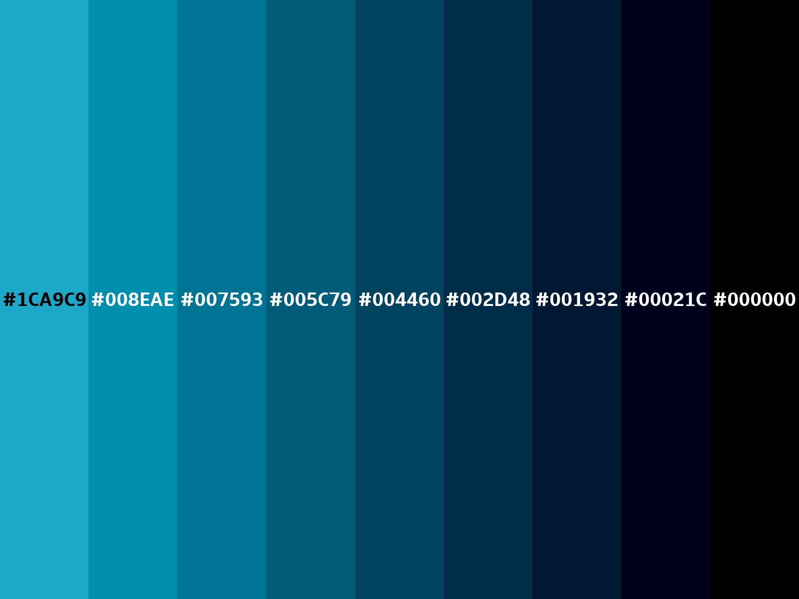 Pacific Blue Wallpapers - Top Free Pacific Blue Backgrounds ...