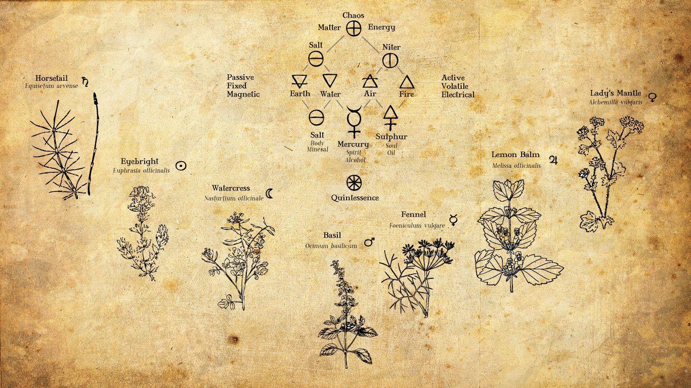Alchemical Wallpapers - Top Free Alchemical Backgrounds - WallpaperAccess