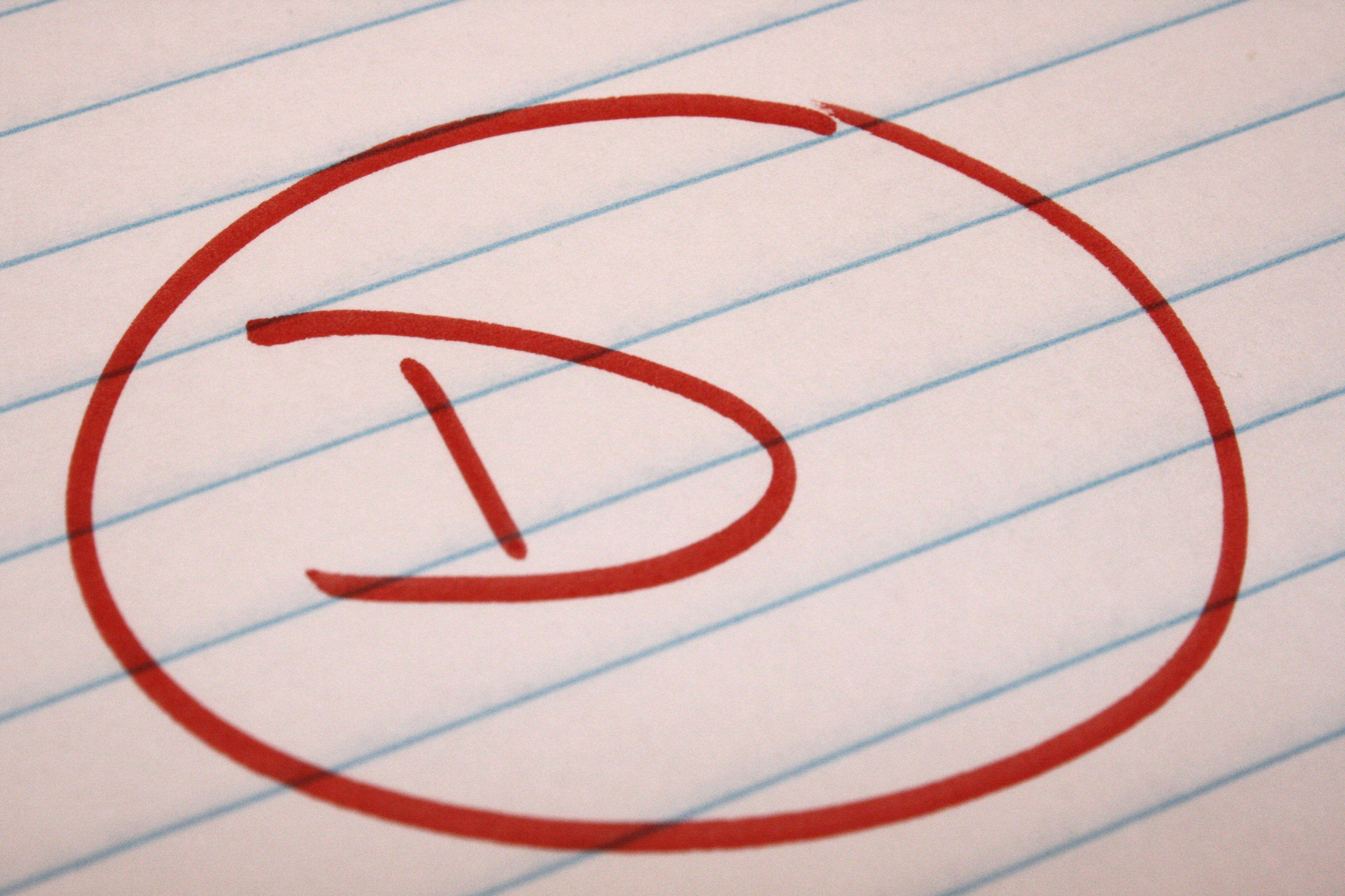 Grades Wallpapers - Top Free Grades Backgrounds - WallpaperAccess