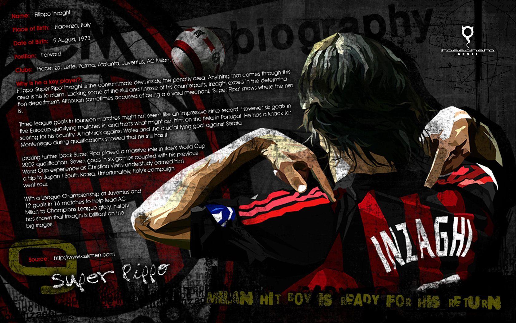 Inzaghi Wallpapers - Top Free Inzaghi Backgrounds - WallpaperAccess