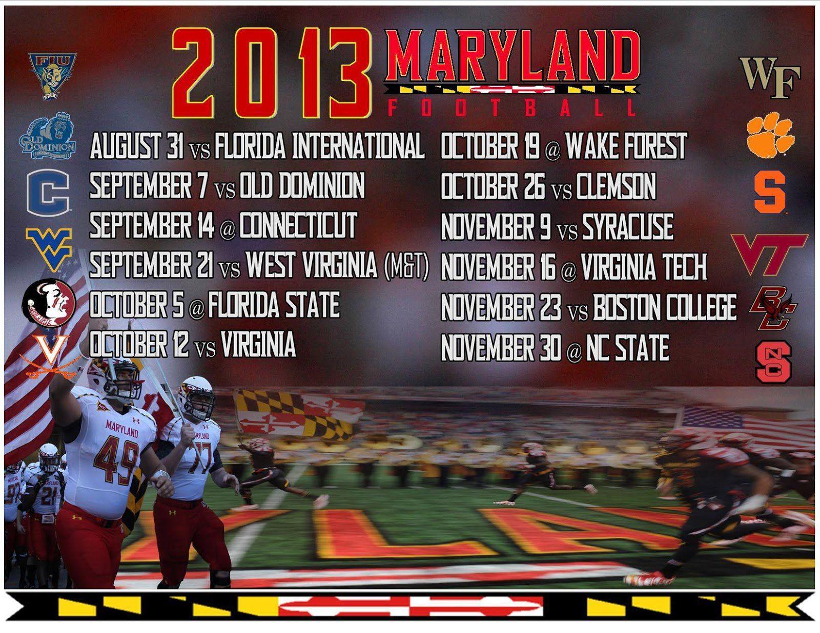 Maryland Terrapins Wallpapers - Top Free Maryland Terrapins Backgrounds ...