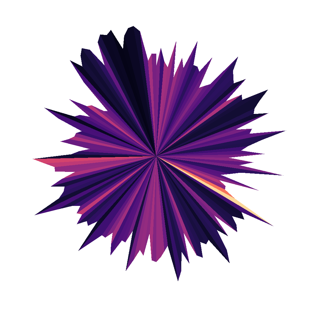 Zeds Dead Wallpapers - Top Free Zeds Dead Backgrounds - WallpaperAccess