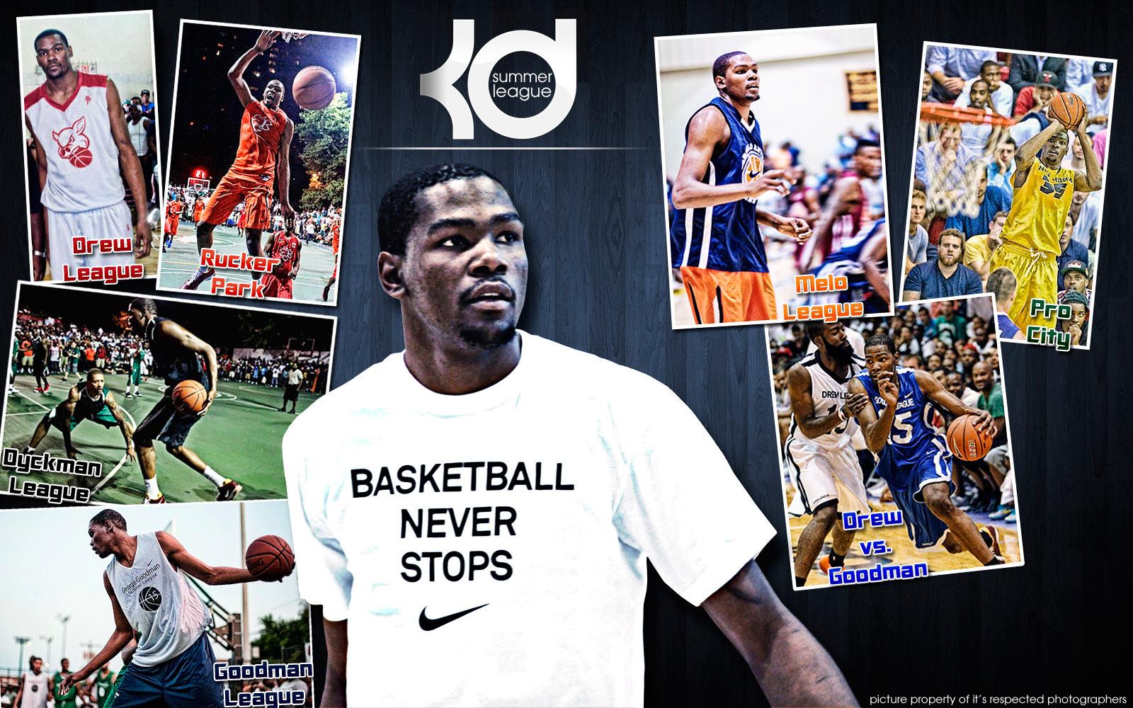 Basketball Never Stops Wallpapers - Top Free Basketball Never Stops ...
