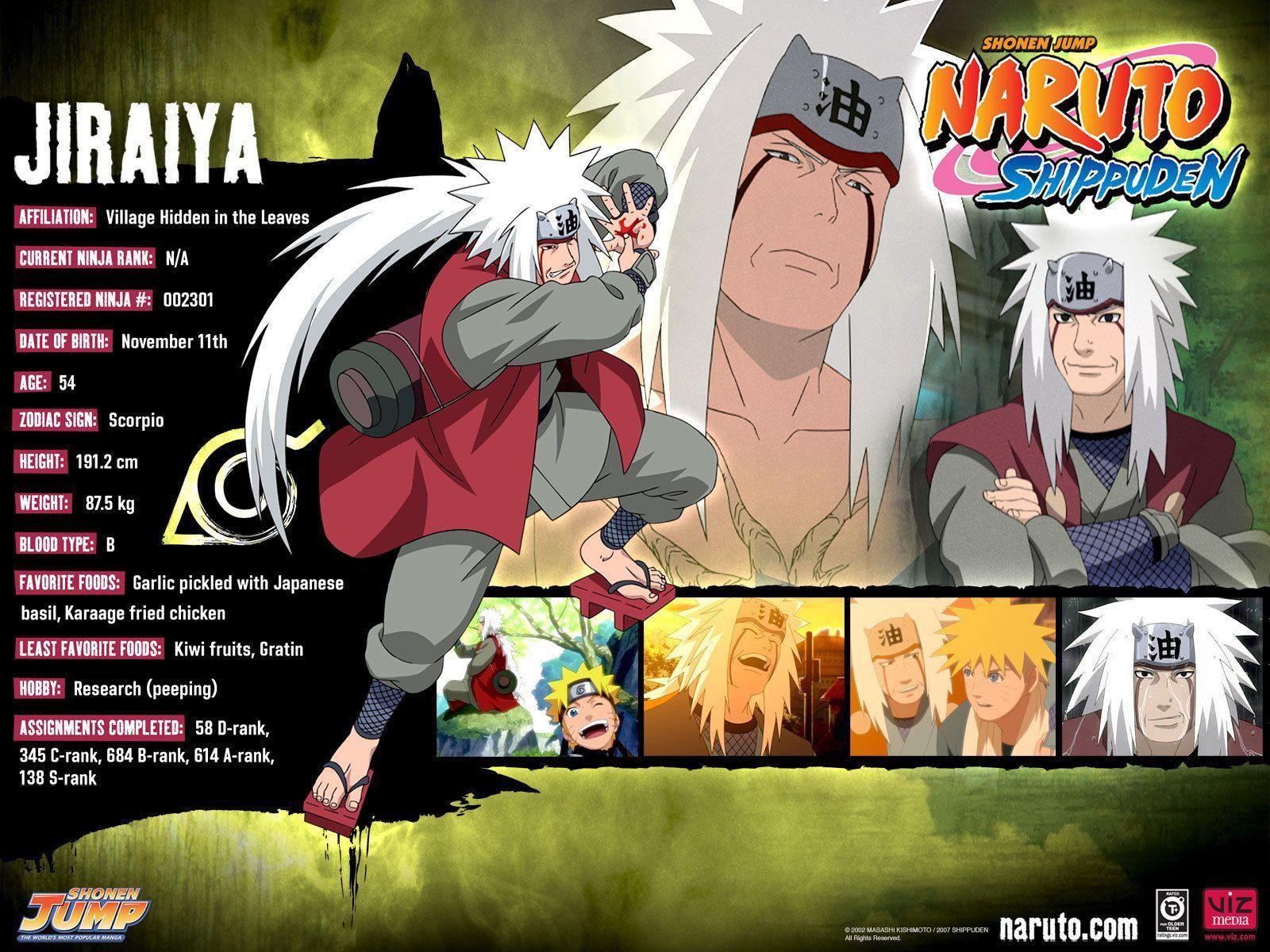 Naruto Shippuden Jiraiya Wallpapers - Top Free Naruto Shippuden Jiraiya ...