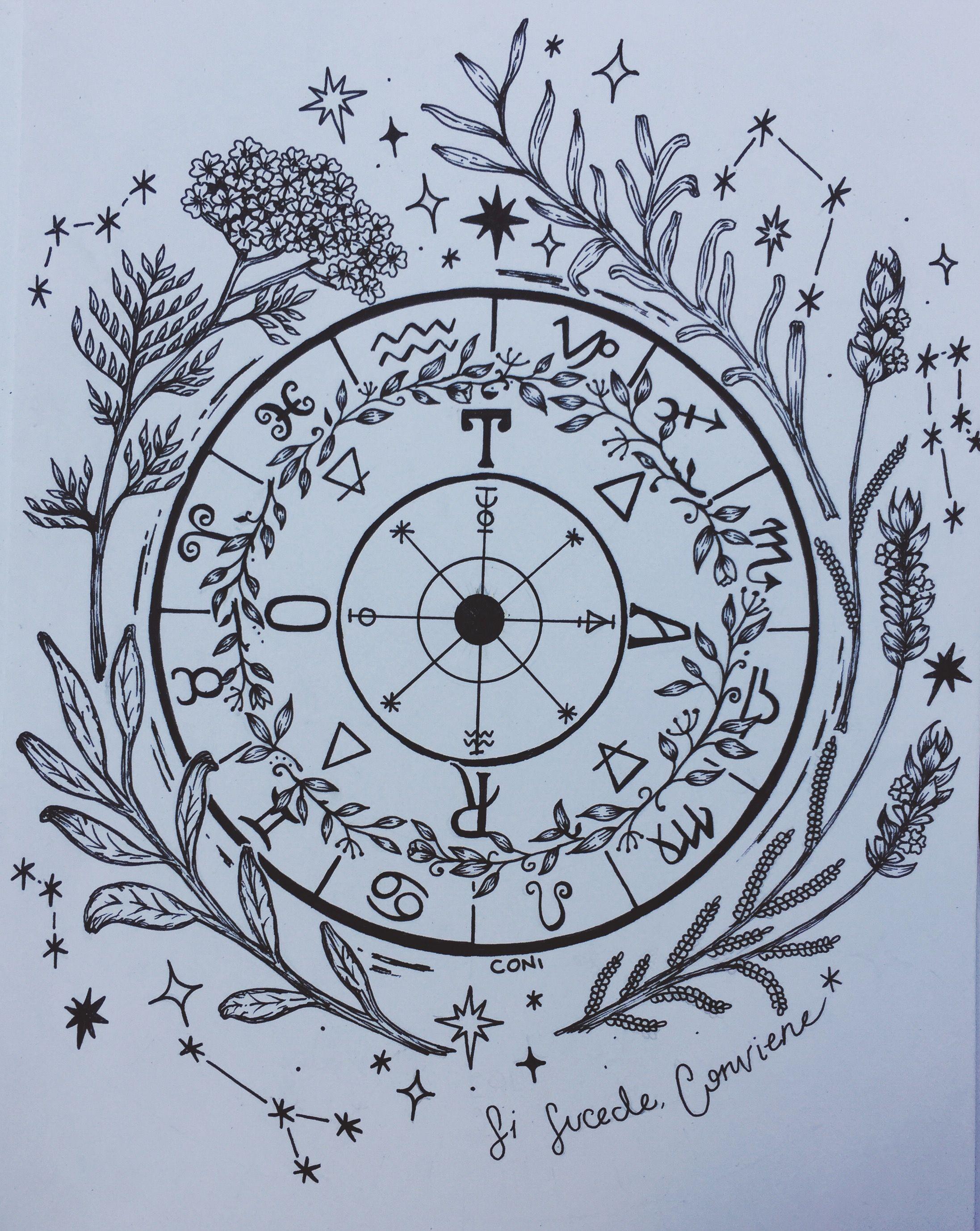 Wheel of Fortune Tarot Wallpapers - Top Free Wheel of Fortune Tarot ...