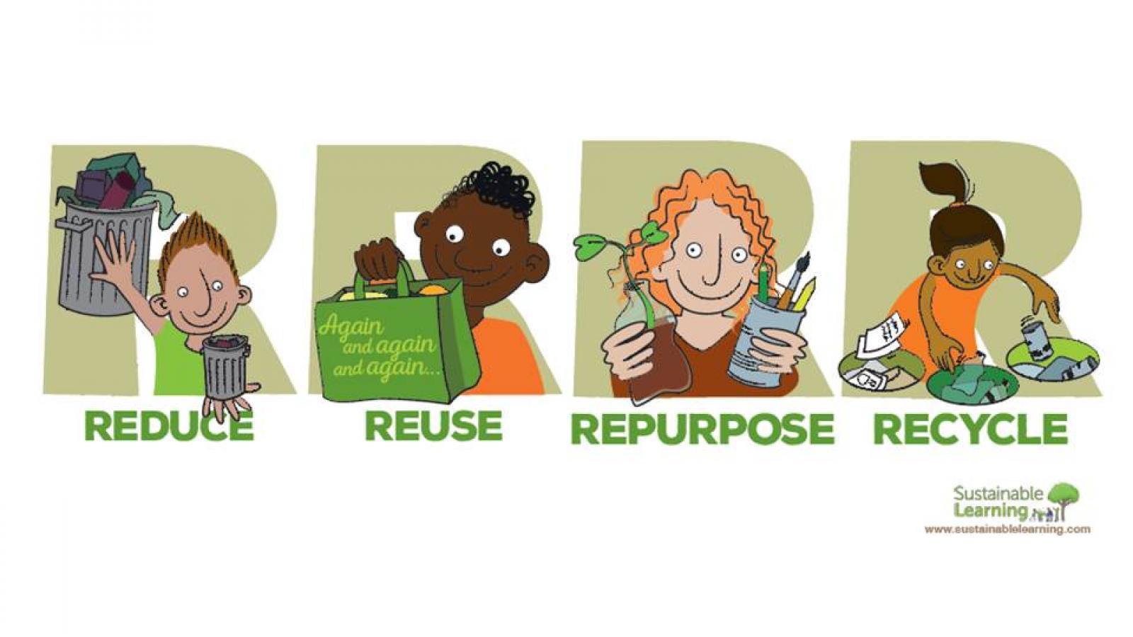 Reduce Reuse Recycle Wallpapers - Top Free Reduce Reuse Recycle ...