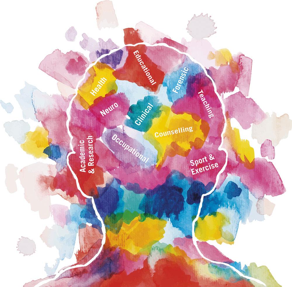 Social Psychology Wallpapers - Top Free Social Psychology Backgrounds ...