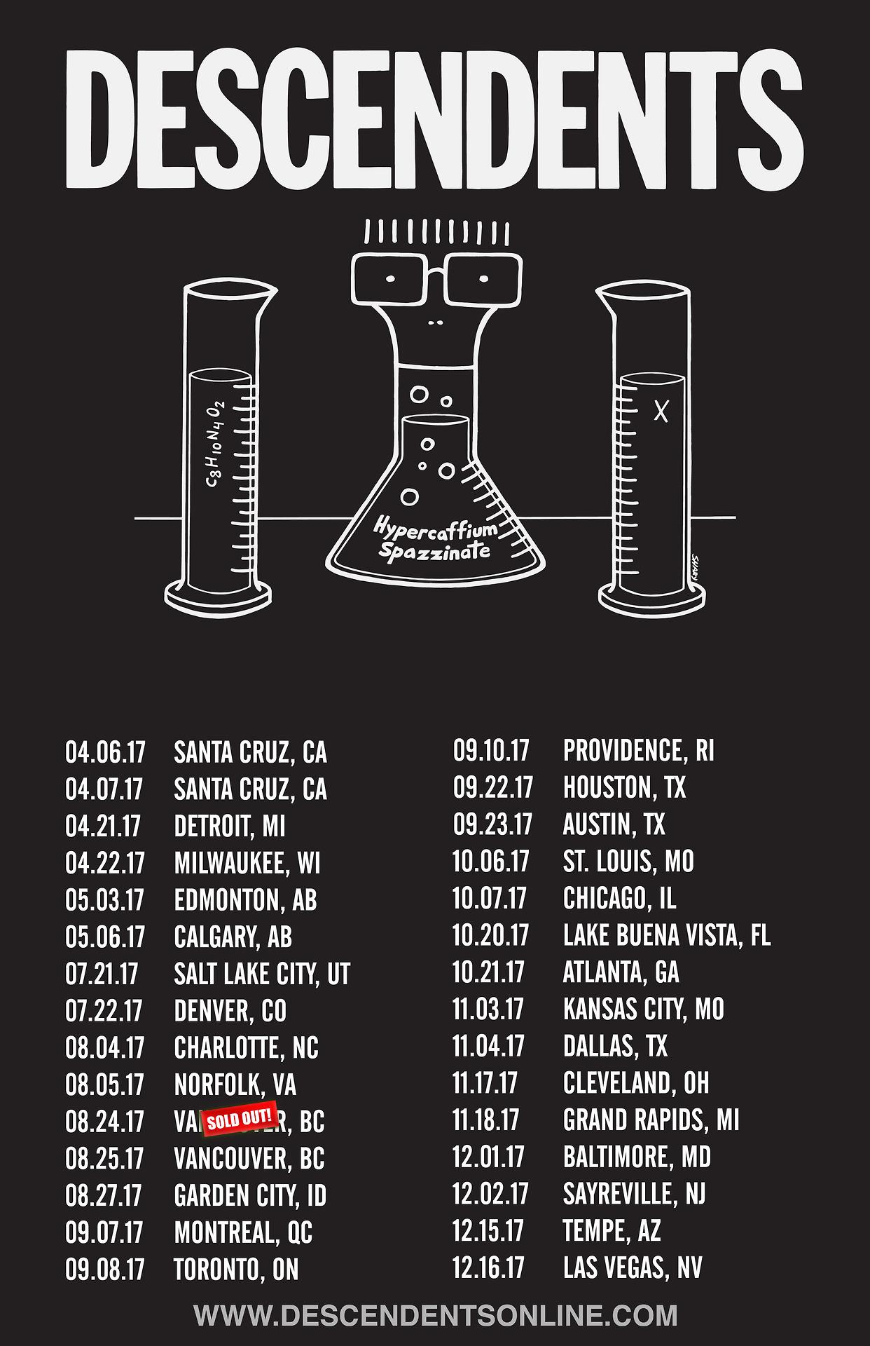 Descendents Band Wallpapers - Top Free Descendents Band Backgrounds ...