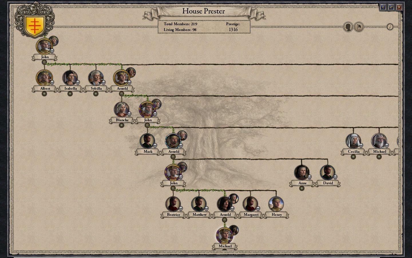 Descendents Band Wallpapers - Top Free Descendents Band Backgrounds ...