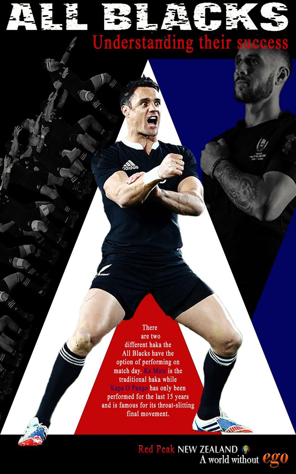 Dan Carter Wallpapers - Top Free Dan Carter Backgrounds - WallpaperAccess