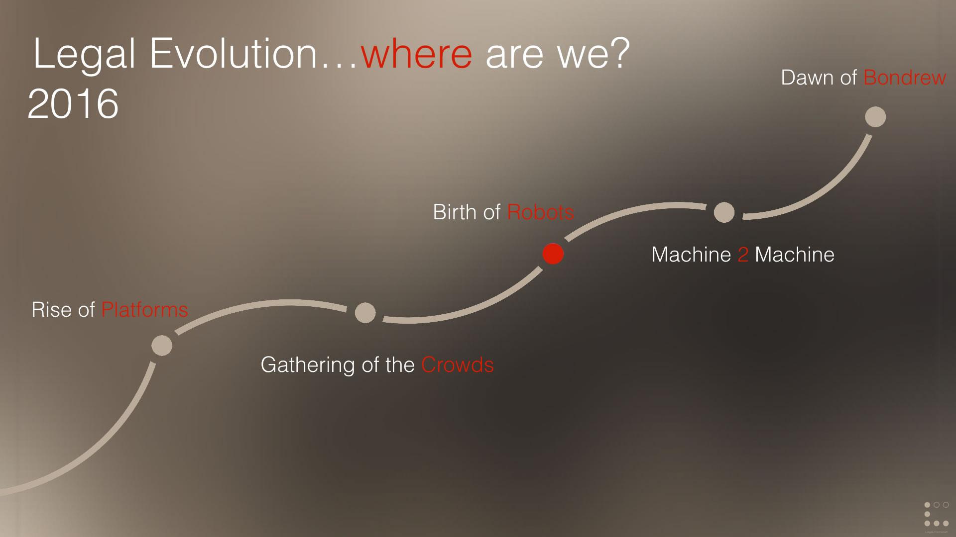 Roadmap Wallpapers - Top Free Roadmap Backgrounds - WallpaperAccess