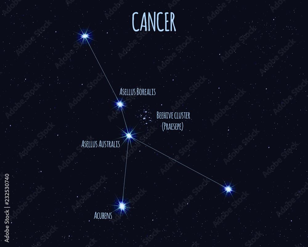 Cancer Constellation Wallpapers - Top Free Cancer Constellation ...