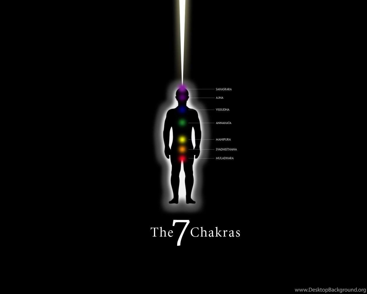 7 Chakras Wallpapers - Top Free 7 Chakras Backgrounds - WallpaperAccess