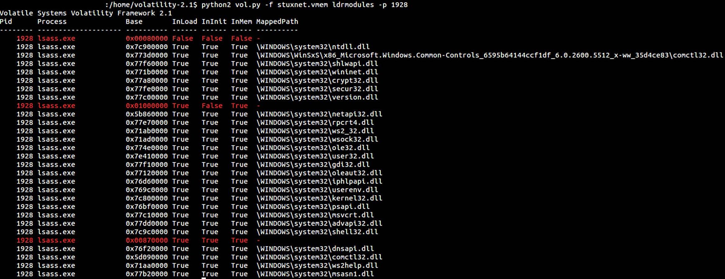 Windows Hacker Wallpapers - Top Free Windows Hacker Backgrounds ...