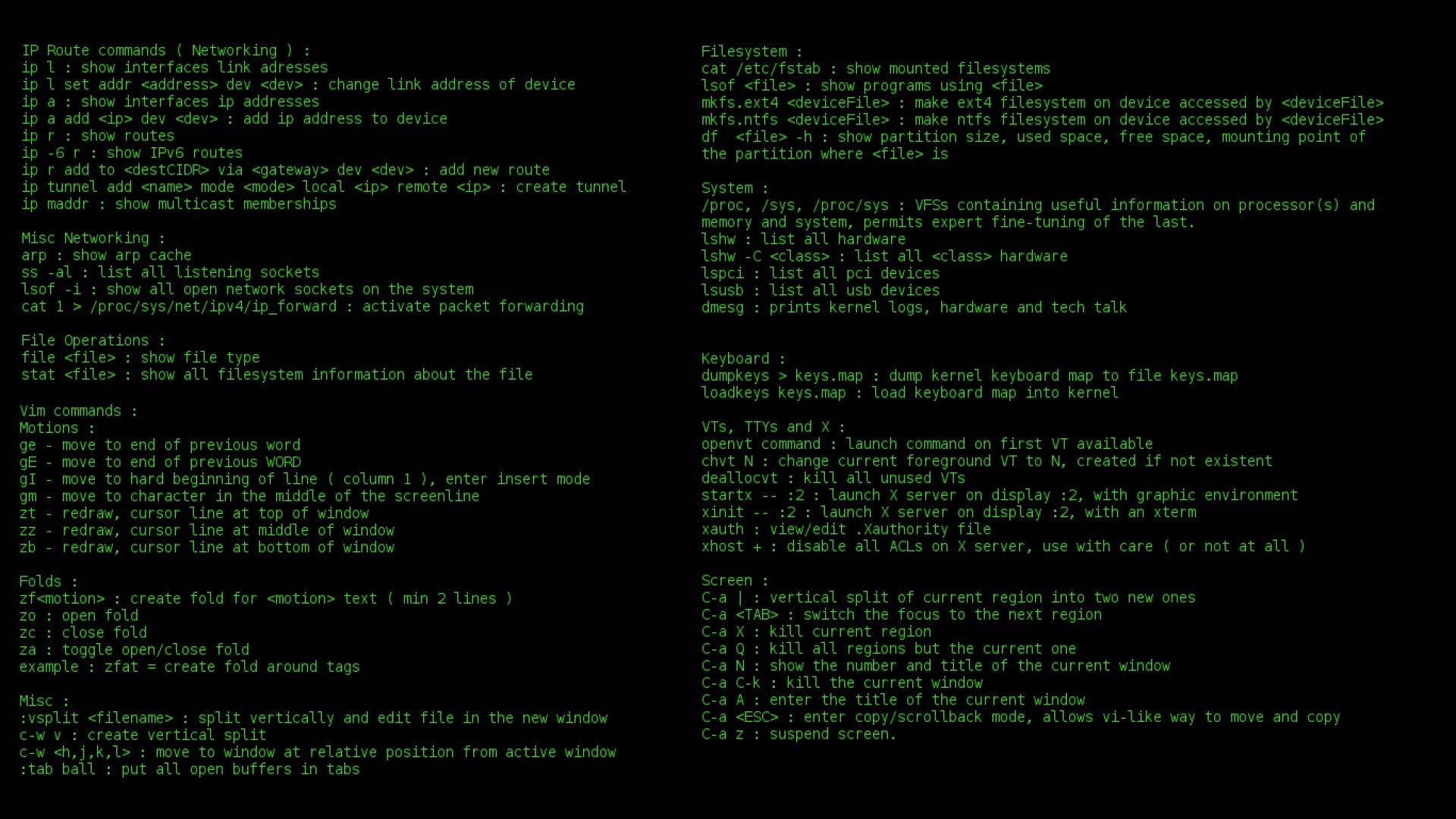 Cyber Hacker Wallpapers - Top Free Cyber Hacker Backgrounds ...