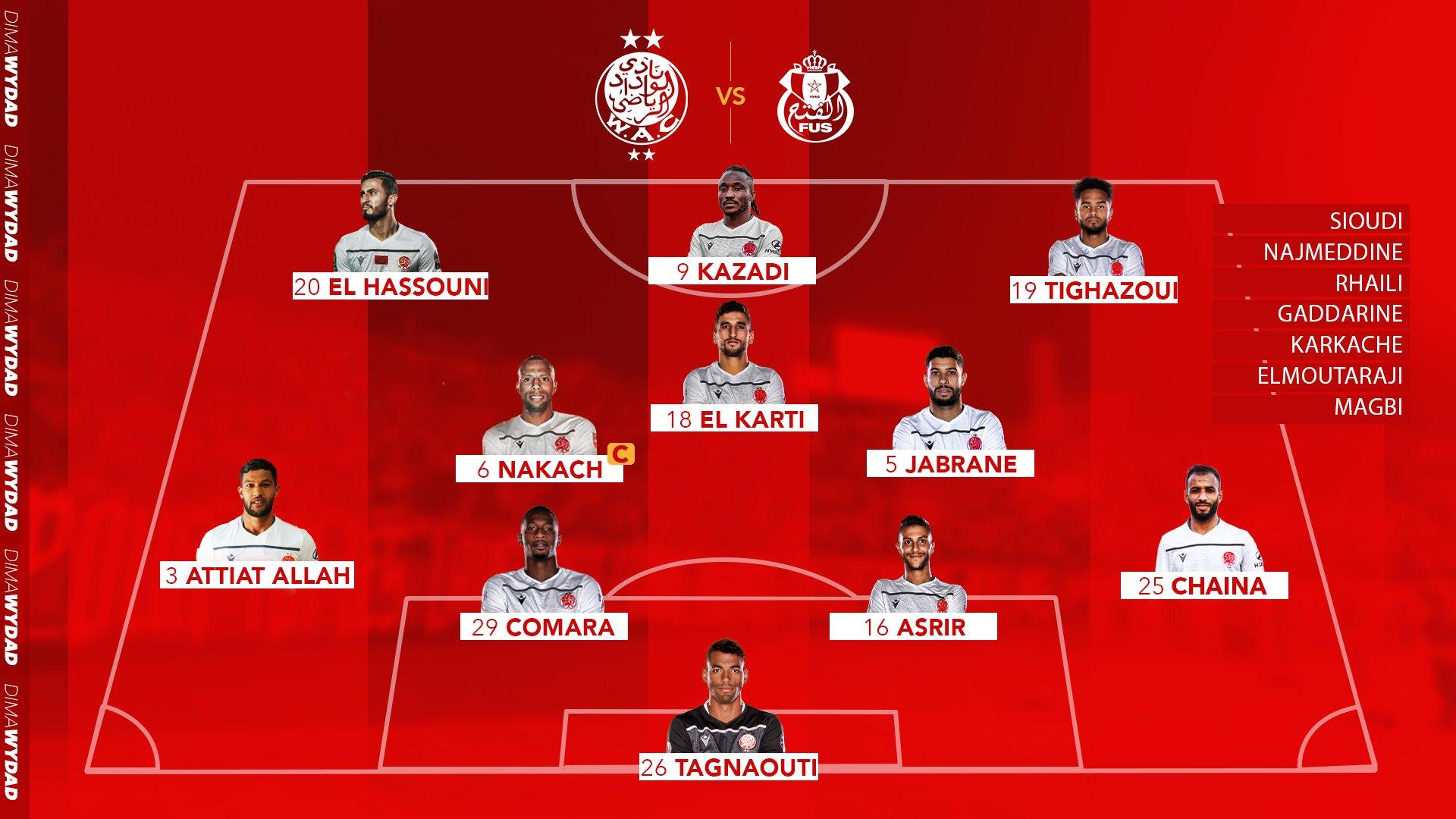 WYDAD Athletic Club Wallpapers - Top Free WYDAD Athletic Club ...