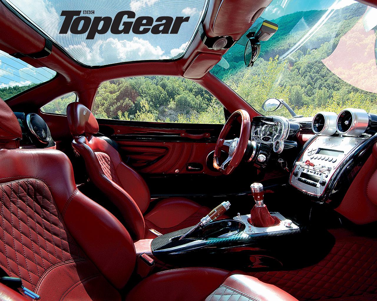 Car Gear Wallpapers - Top Free Car Gear Backgrounds - WallpaperAccess
