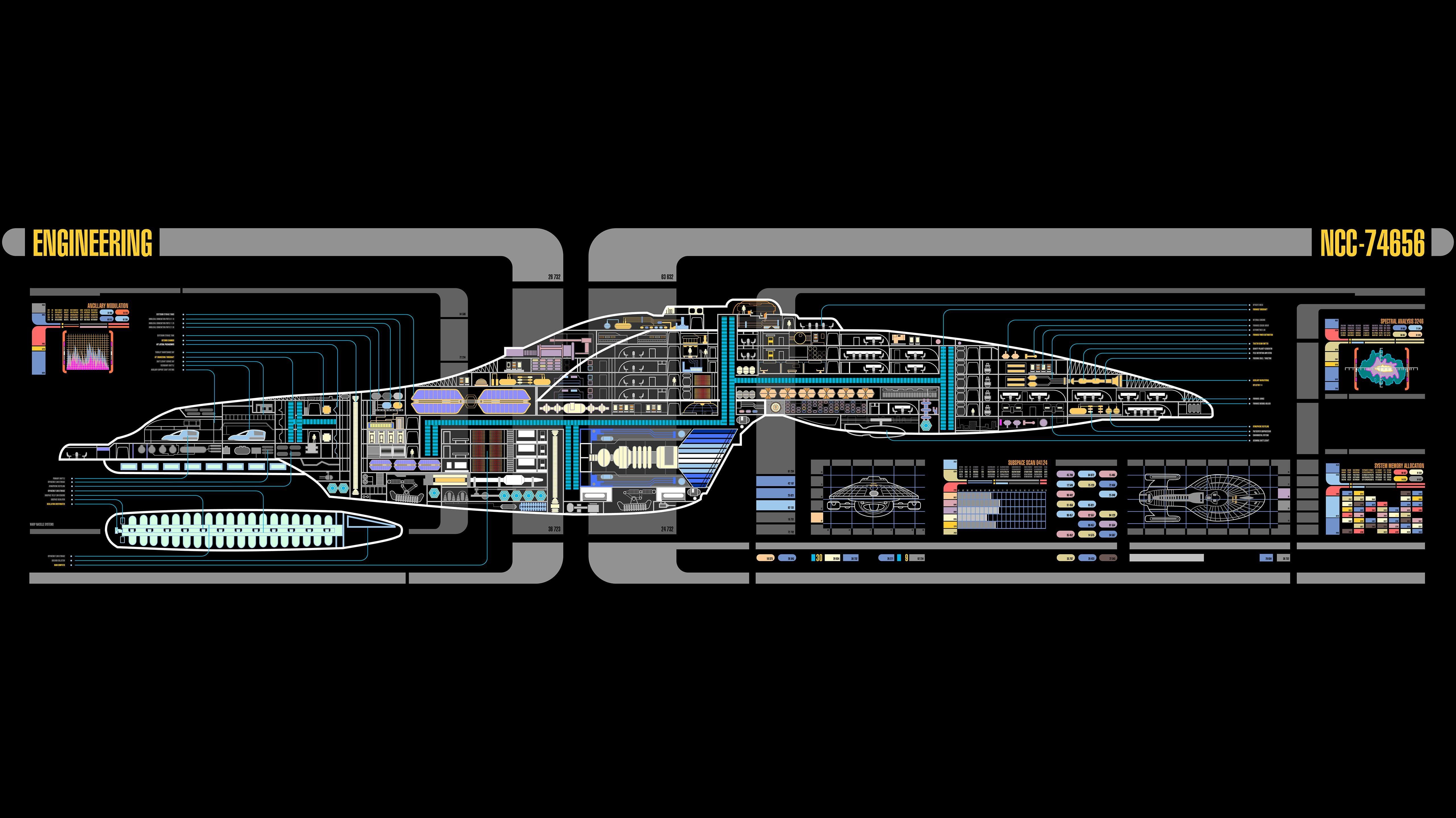 Star Trek Console Wallpapers - Top Free Star Trek Console Backgrounds ...