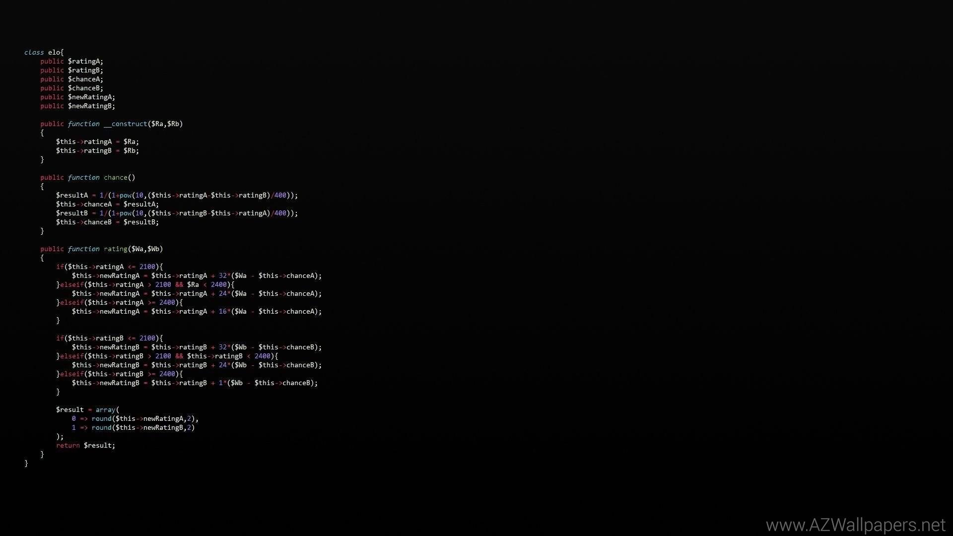 Girl Programmer Wallpapers - Top Free Girl Programmer Backgrounds ...