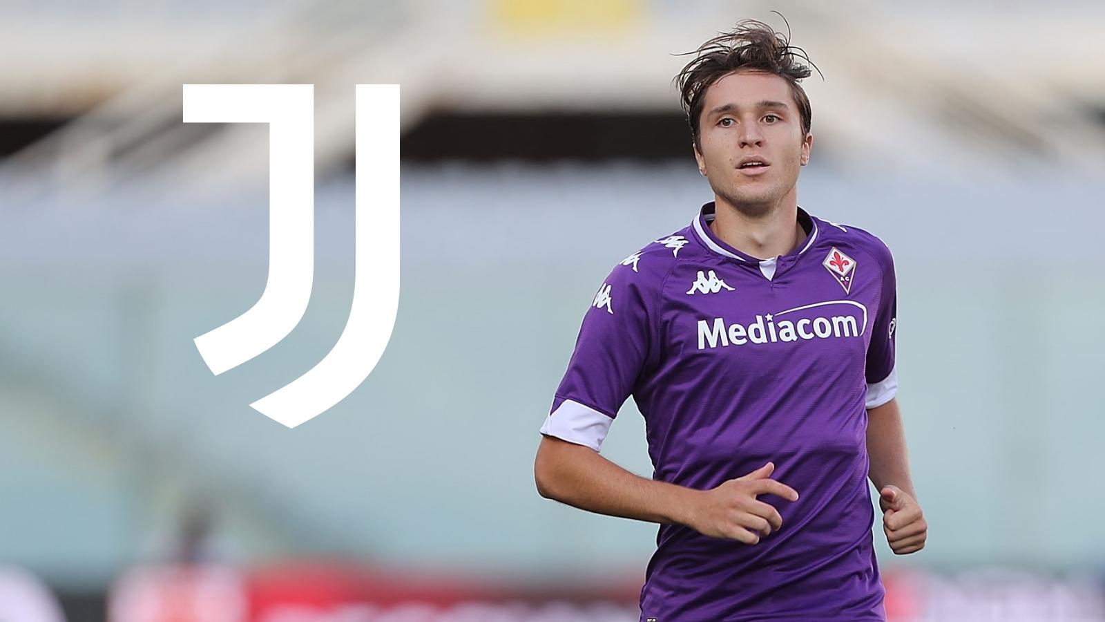 Federico Chiesa Wallpapers - Top Free Federico Chiesa Backgrounds ...