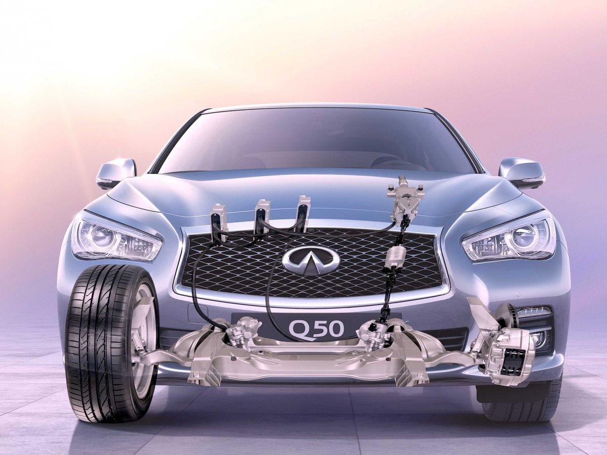 Infiniti Q50 Wallpapers - Top Free Infiniti Q50 Backgrounds ...